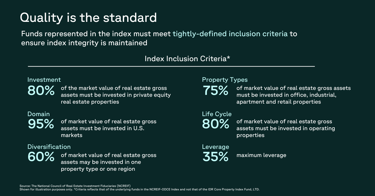Answering Common Questions About the ODCE Index