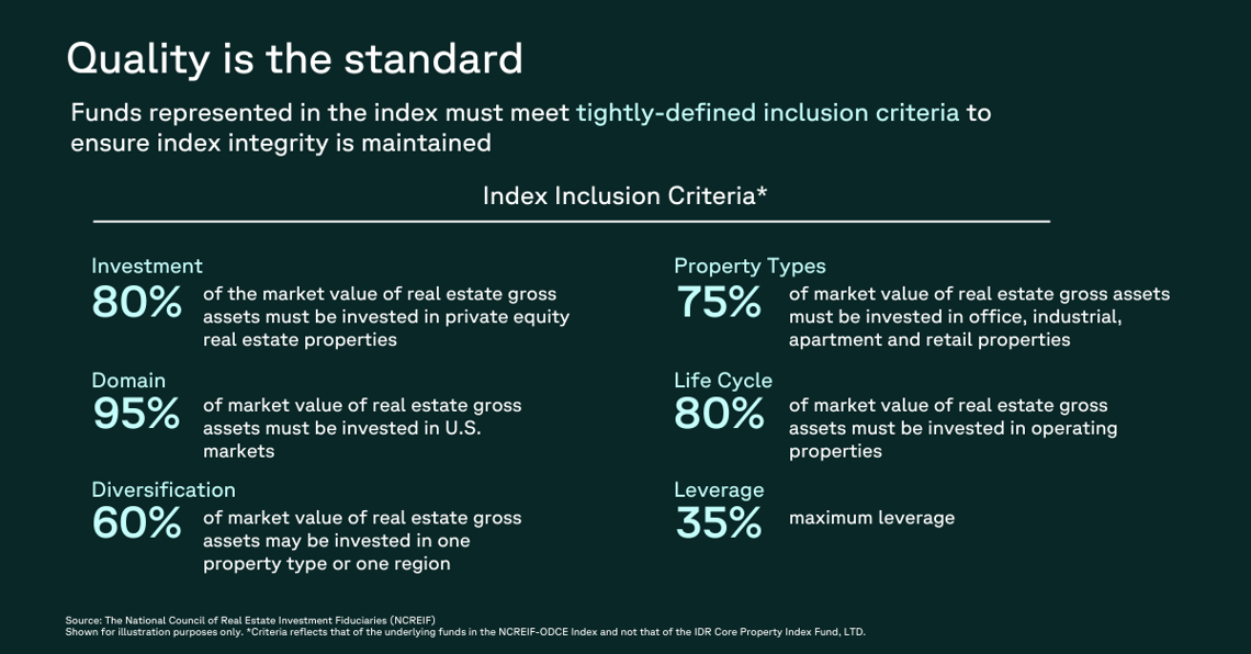 Answering Common Questions About the ODCE Index
