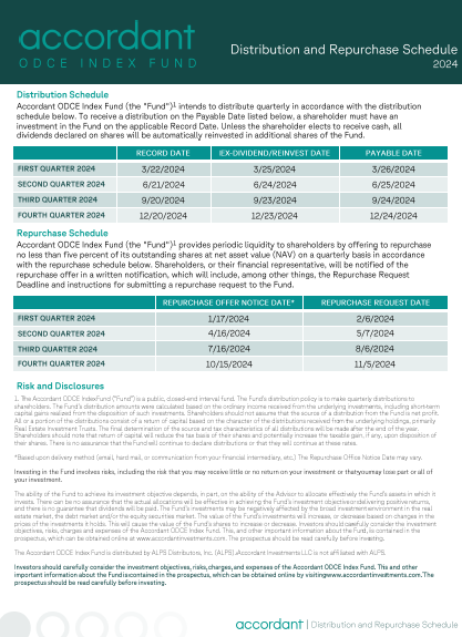 Documents & Forms - Private Real Estate Investing | Accordant Investments